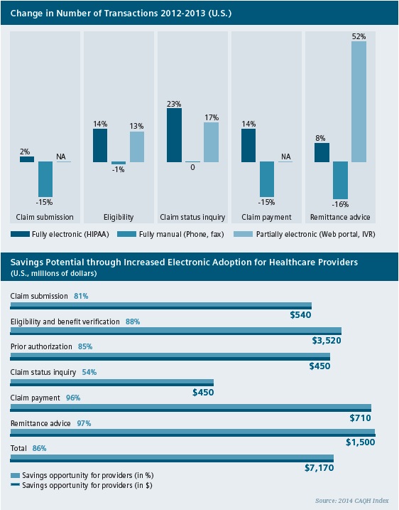 Overhead Burden Meaning at Donald Zielinski blog